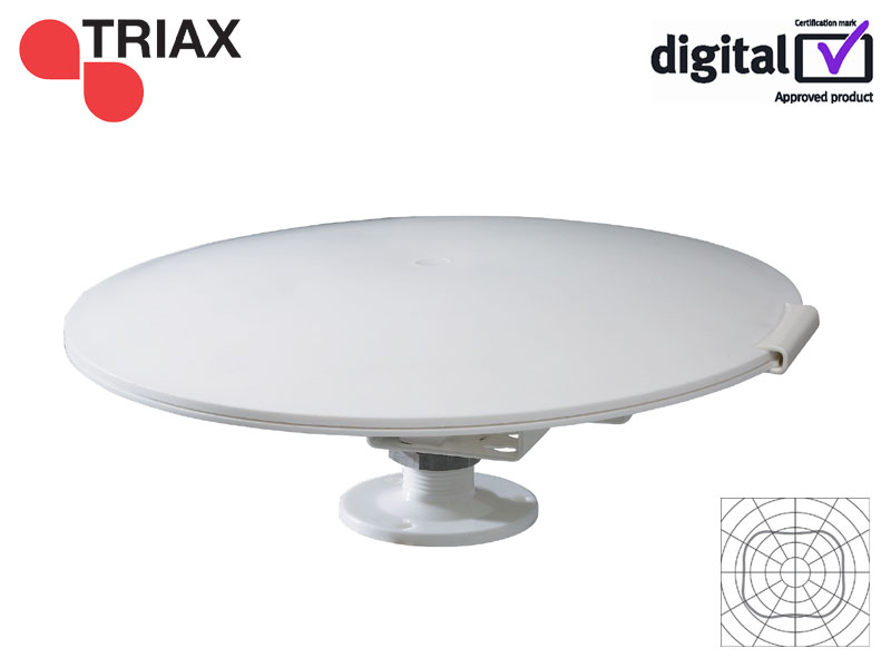 Triax UFO marine TV/Radio antenna